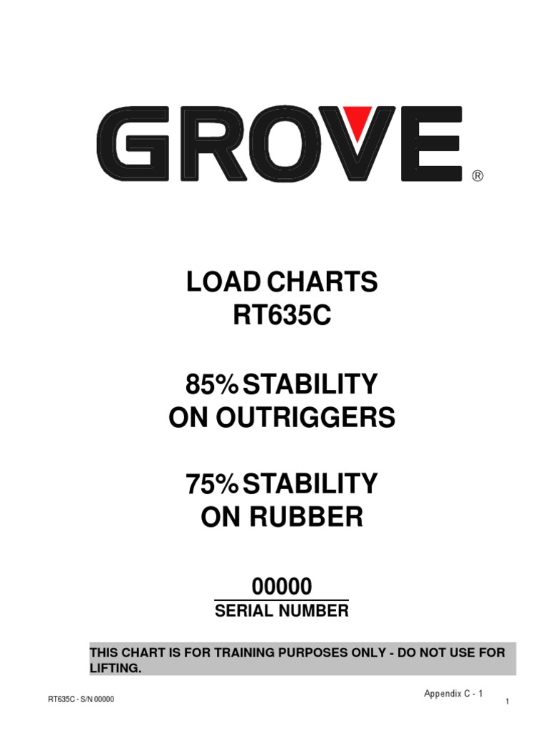 Load Charts RT635C 85% Stability On Outriggers 75% Stability On Rubber ...