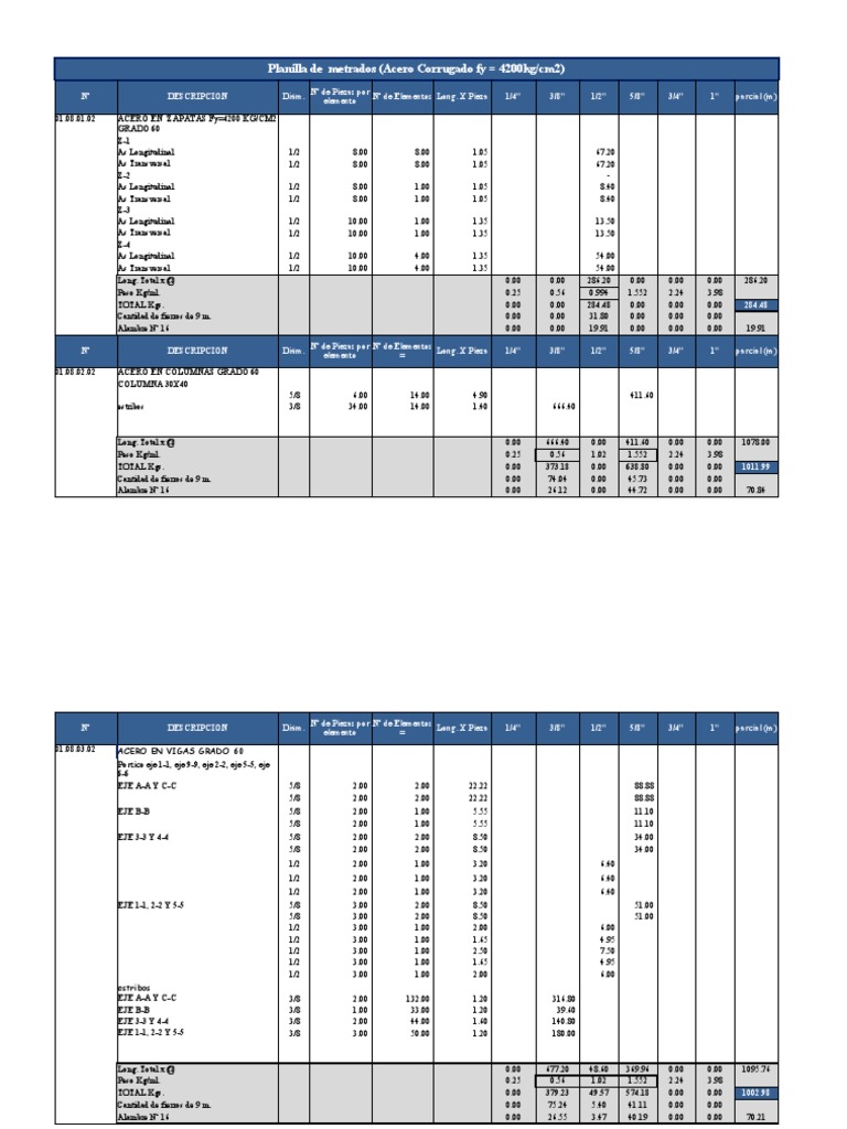 Planilla de Metrados (Acero Corrugado Fy 4200kg/cm2) | PDF | Technology & Engineering