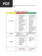 Pruebas para Detectar Diferencias Mínimas Significativas - Prueba (SNK) - Duncan - Scheffe | PDF ...