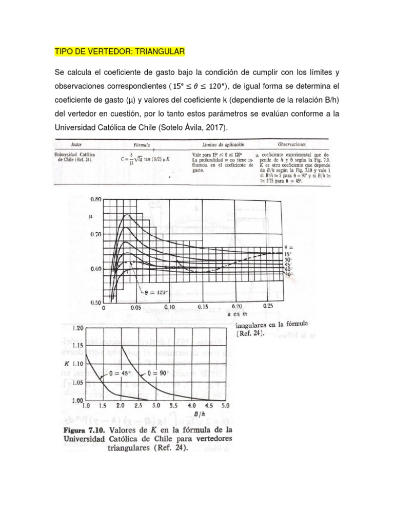 Vertedores Triangulares-Gráficas | PDF