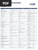 Tabla Janulus Español-Ingles-Latin | PDF