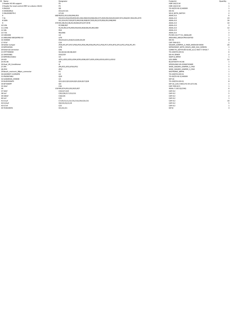 Electronic Component Inventory List | PDF | Technology & Engineering