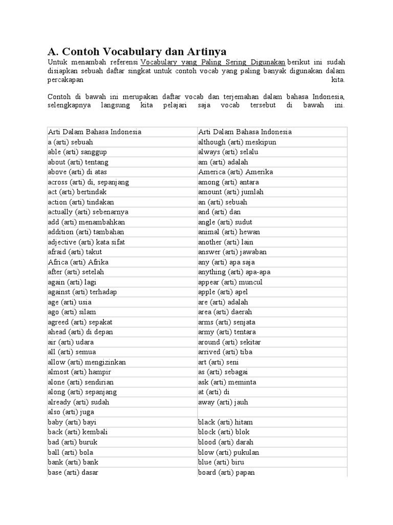 A. Contoh Vocabulary Dan Artinya | PDF