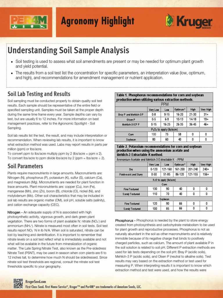Understanding Soil Sample Analysis | PDF | Soil | Chemistry
