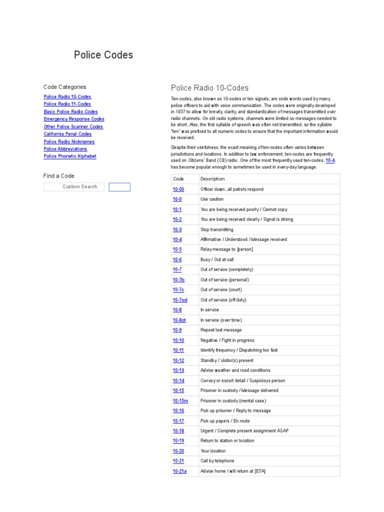 Police Radio 10-Codes | PDF | Crime & Violence | Crime Thriller
