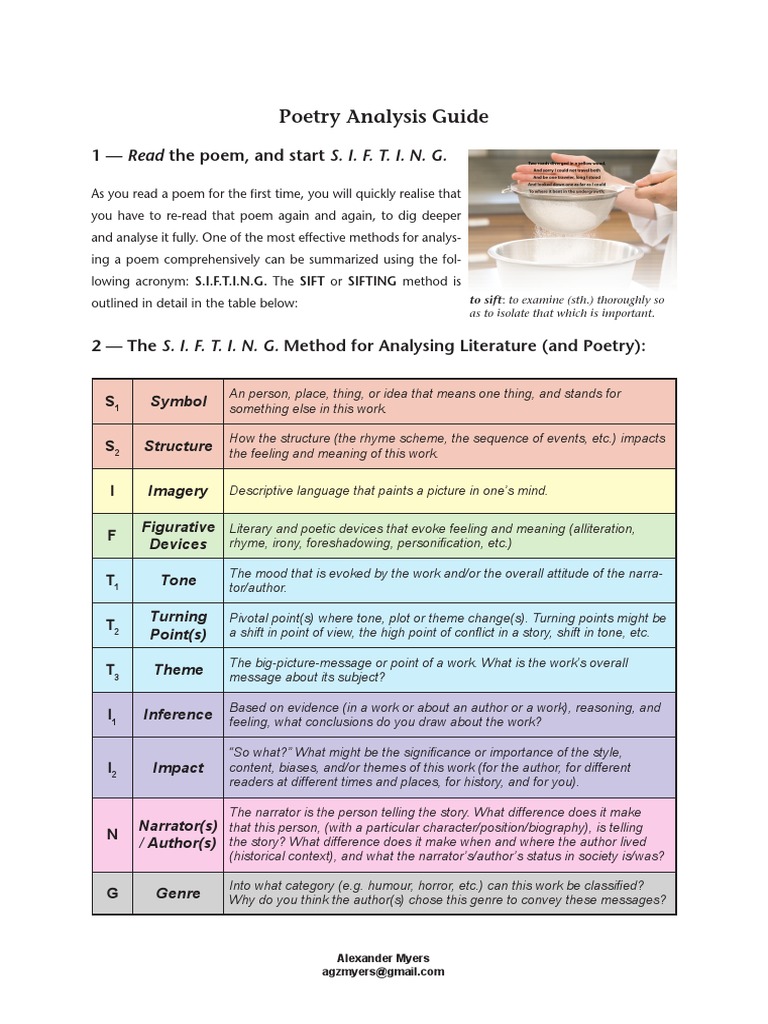 Poetry Analysis Guide: 1 - Read The Poem, and Start S. I. F. T. I. N. G ...
