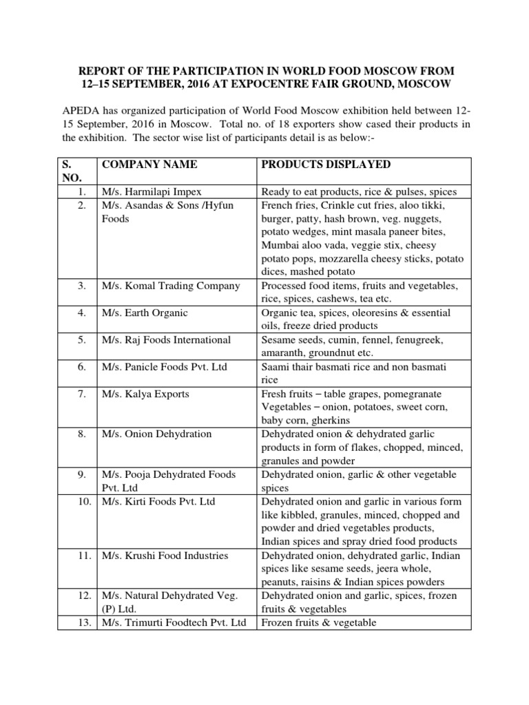 Report On World Food Moscow 2016 | PDF | Potato | Onion