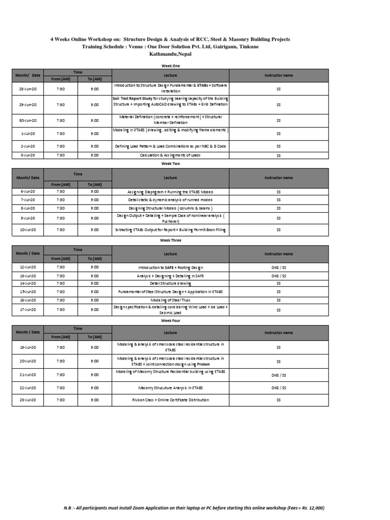 Structure Schedule | PDF | Civil Engineering | Economic Sectors