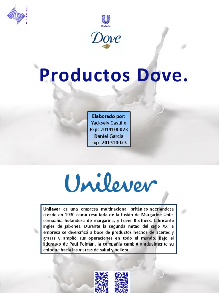 Estrategias de Marketing de Dove | PDF | Unilever | Business