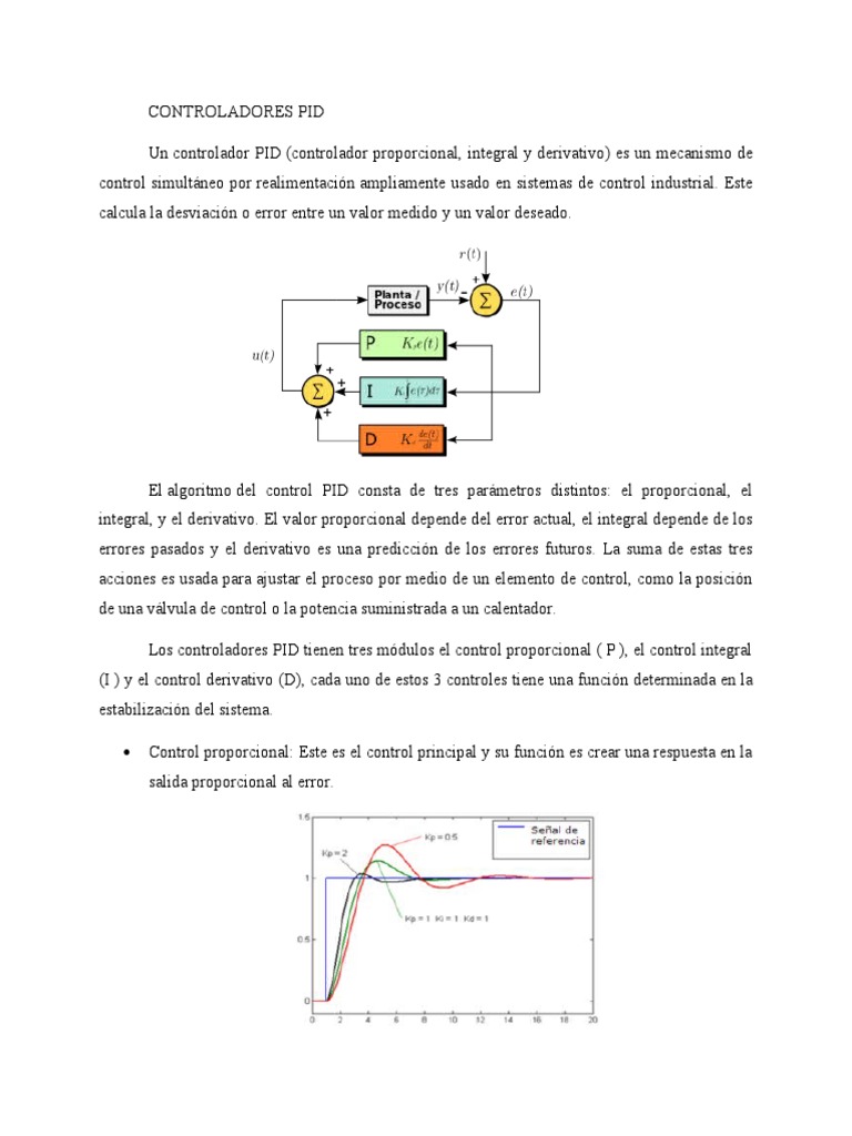 Control Pid | PDF