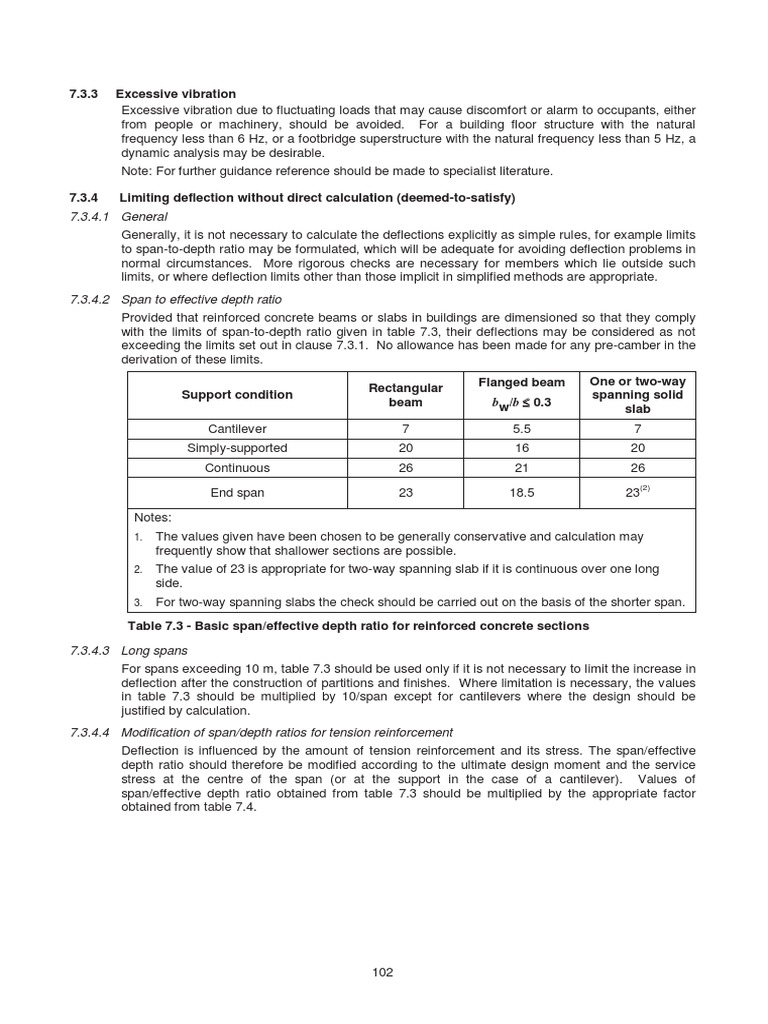 Span Depth Ratio PDF PDF Beam Structure Stress Mechanics 