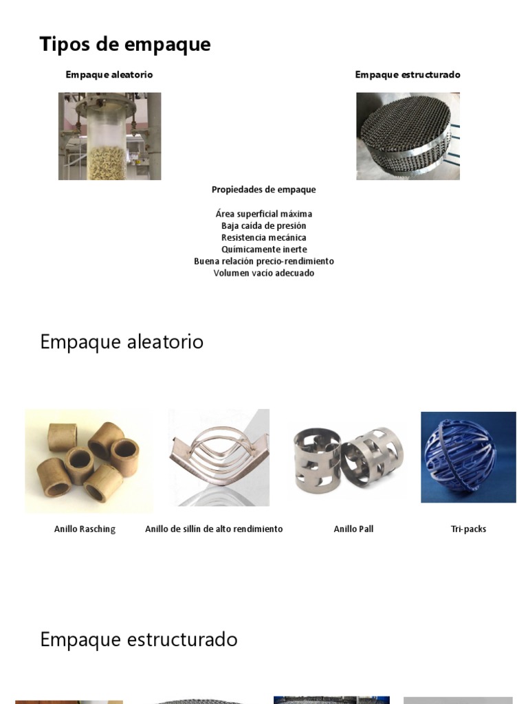 Tipos de Empaque | PDF