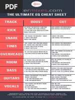 EQ Cheat Sheet | PDF | Equalization (Audio) | Musical Instruments