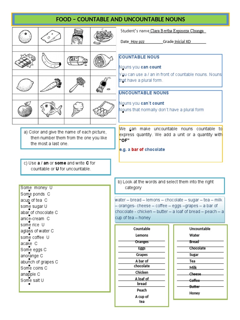 Food - Countable and Uncountable Nouns | PDF | Spinach | Diet & Nutrition