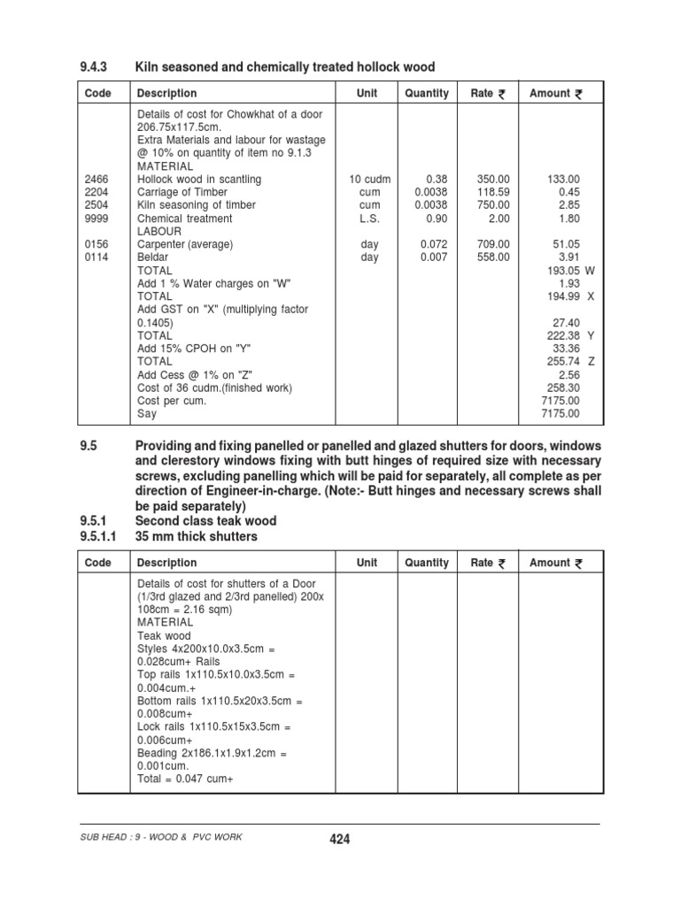DAR Analysis For Shutter Frame | PDF | Door | Economic Sectors