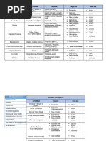 Programa Arquitectonico Templo | PDF | Iglesia (edificio) | Medios ...