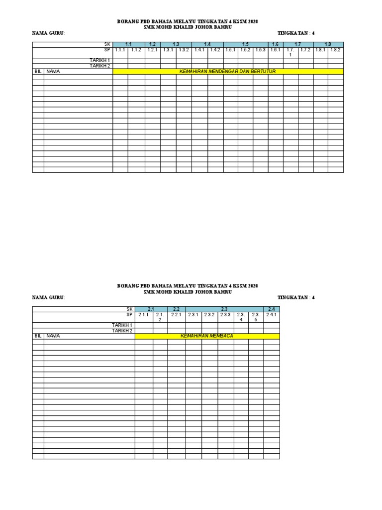 Borang PBD BM Tingkatan 4 | PDF