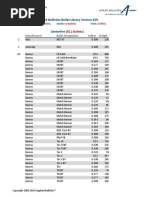 Ballistics Charts - Weatherby, Inc | PDF | Cartridge (Firearms) | Bullet