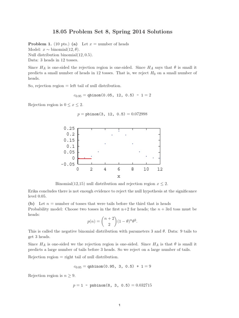 MIT18 05S14 ps8 Solutions | PDF | P Value | Analysis