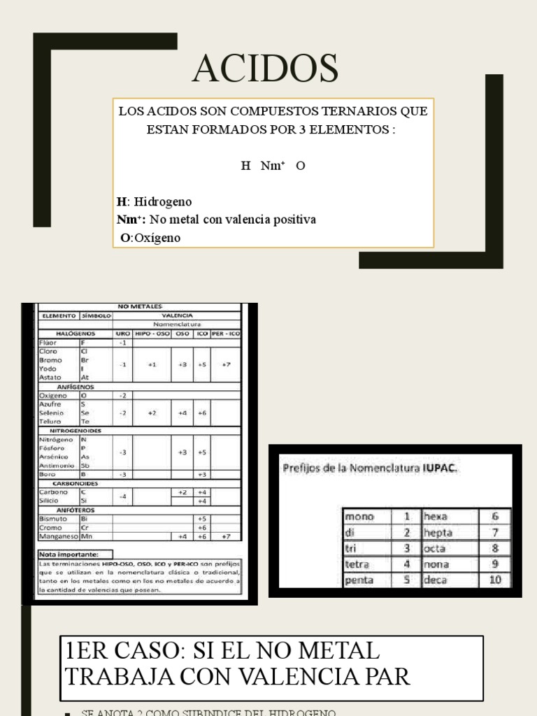 ACIDOS | PDF | Ácido | Conjuntos de elementos químicos