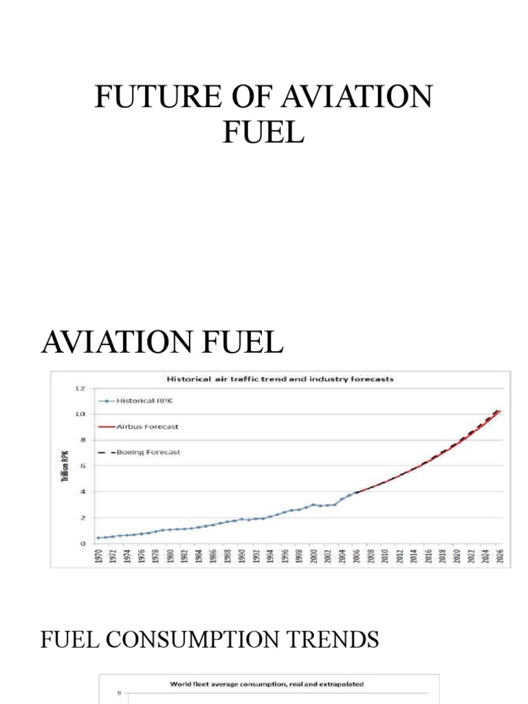 Aviation | PDF