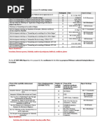 Screw Conveyor Design and Calculations | PDF | Screw | Mechanical ...