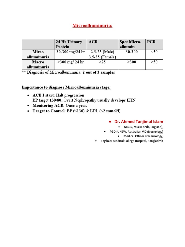 Microalbuminuria UPDATES 2020 | PDF