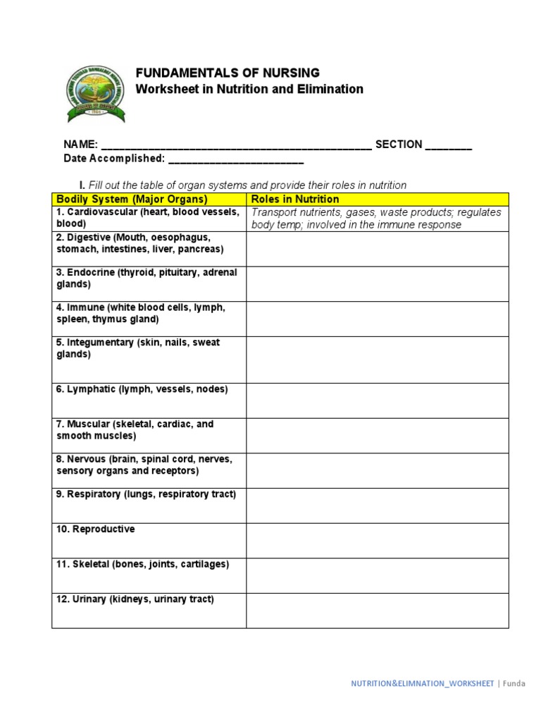 Fundamentals of Nursing Worksheet in Nutrition and Elimination | PDF