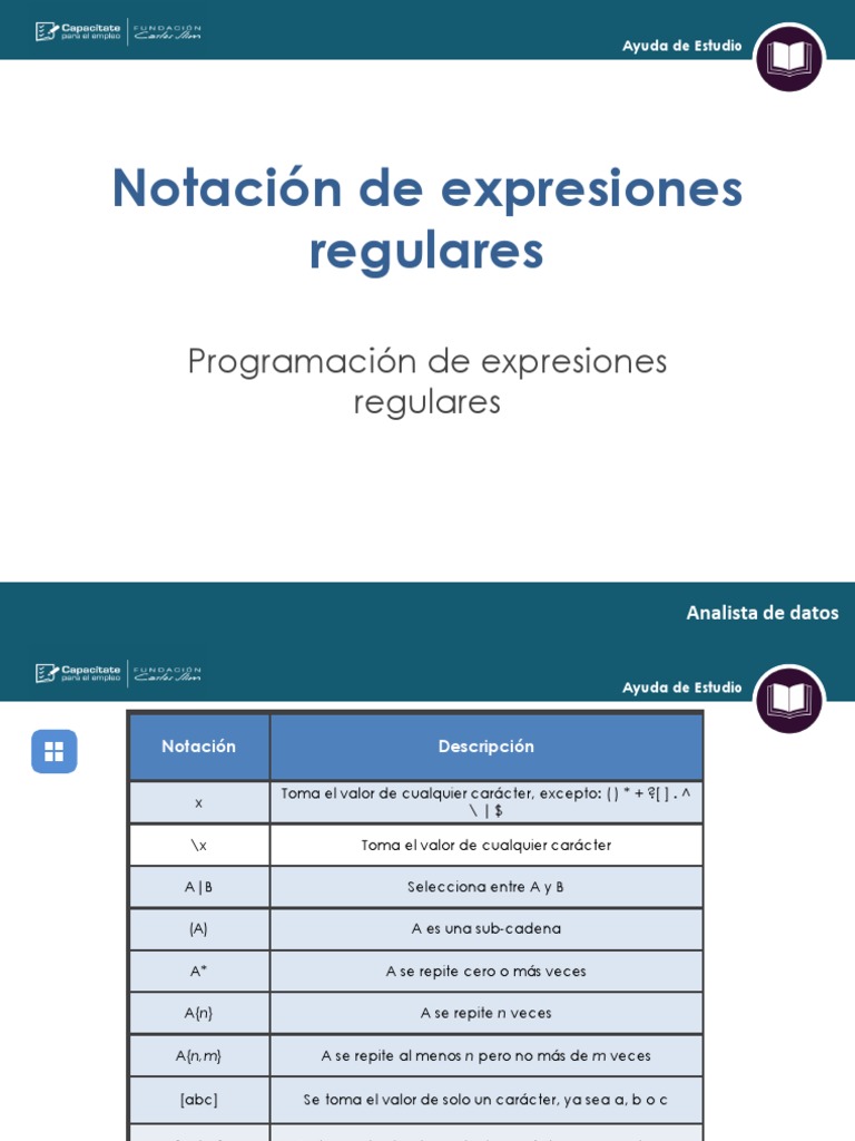 Notacion de Expresiones Regulares PDF | PDF | Expresión regular | Notación