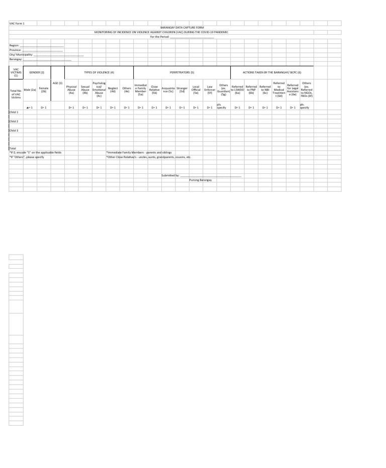 Vawc Form Covid | PDF | Applied Ethics | Causes Of Death