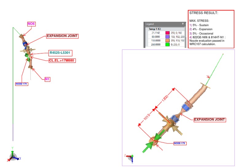 Stress Analysis Result - L5301 (R4525) | PDF