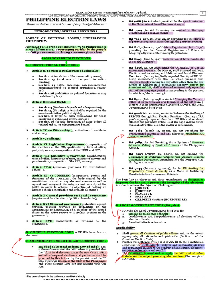 Election Law | PDF | Initiative | Constitutional Amendment