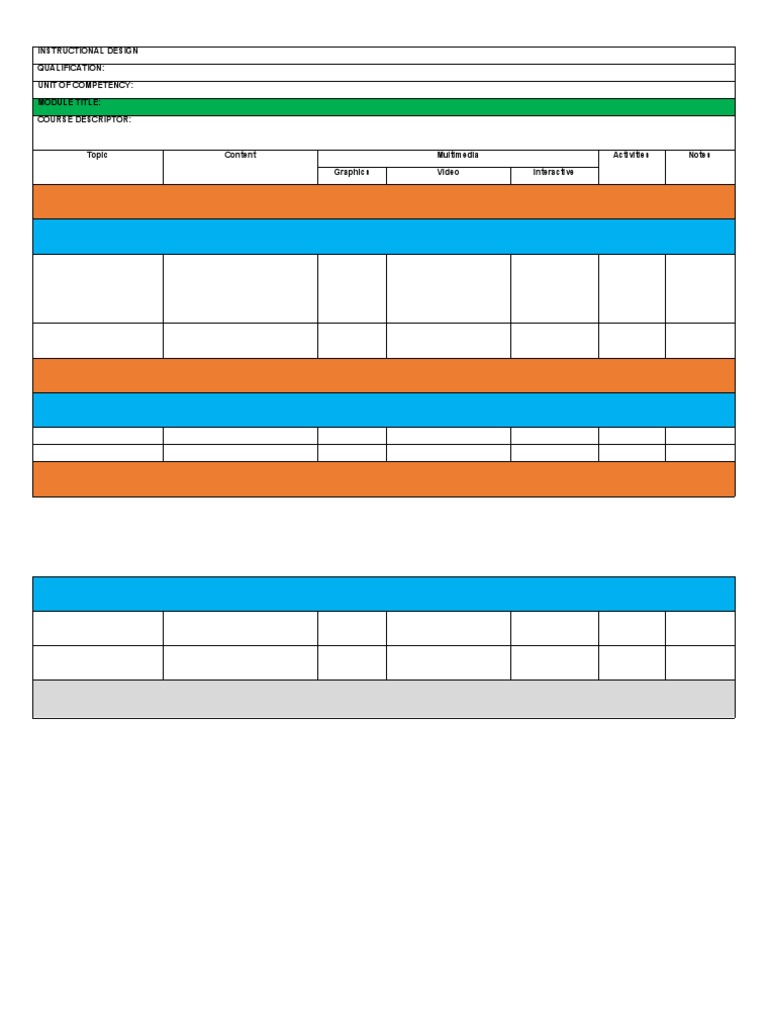 Instructional Design Template Blank | PDF