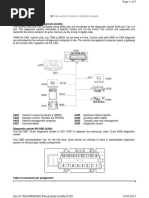 Diesel Issue Format PDF | PDF