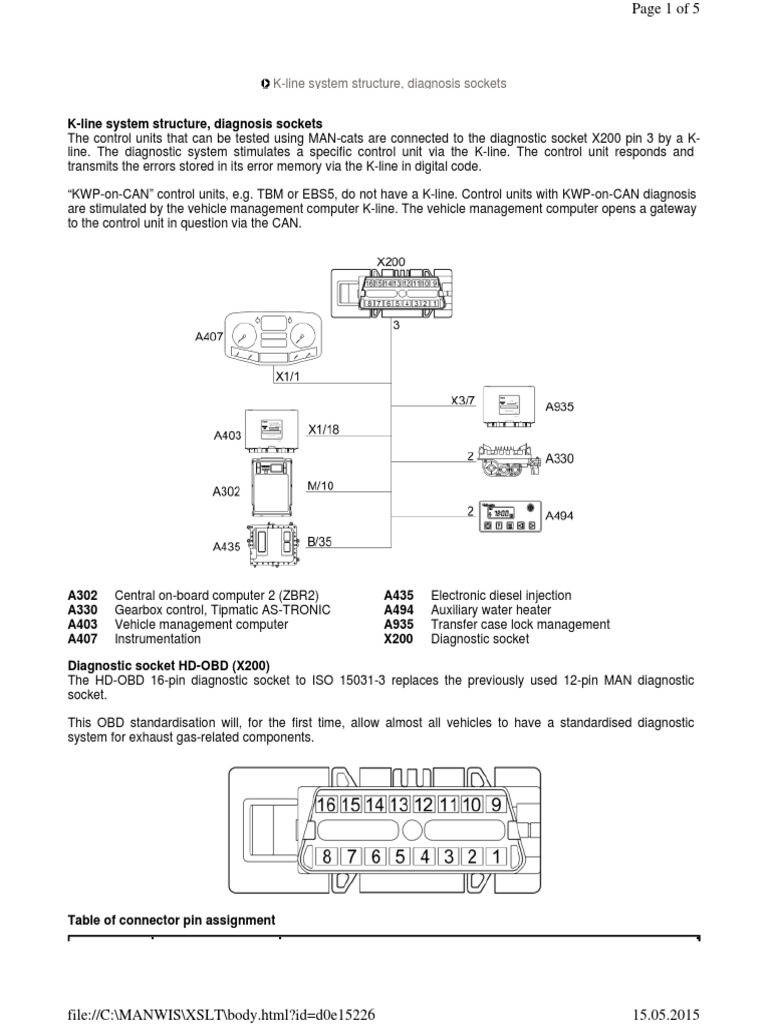 K-Line System Structure, Diagnosis Sockets | PDF | Electrical Connector ...