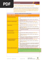 Saudi Building Code Fire Protection Requirements SBC 801 | PDF