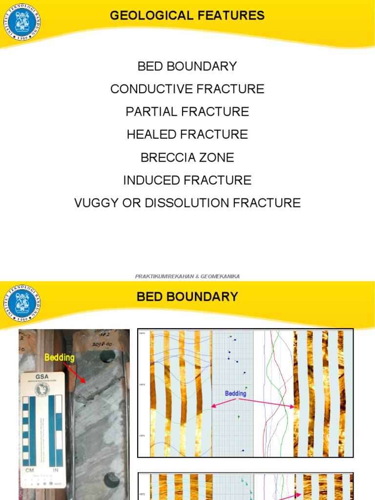 Bed Boundary Conductive Fracture Partial Fracture Healed Fracture ...