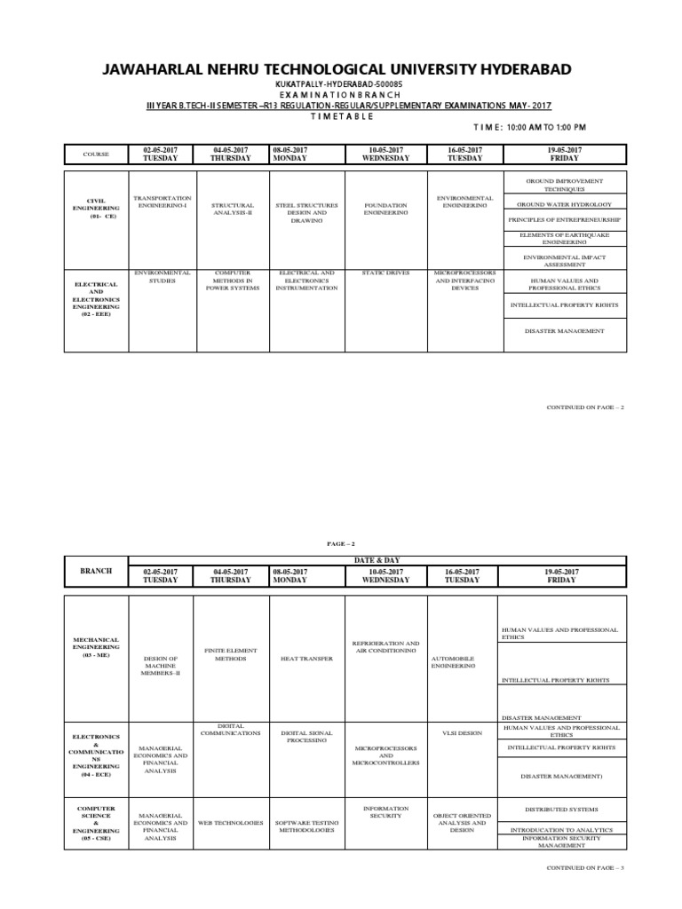B.Tech - 3-2 - R13 Timetable | PDF | Engineering | Electrical Engineering