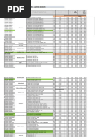 Panasonic LED Lighting Pricelist | PDF | Electromagnetic Radiation ...