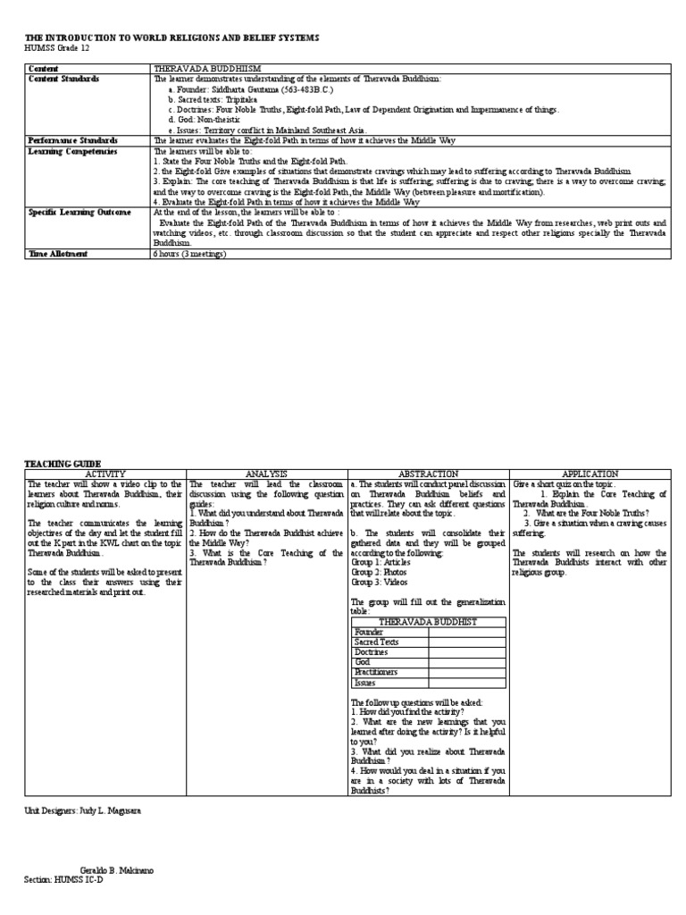 The Introduction To World Religions and Belief Systems | PDF | Four ...