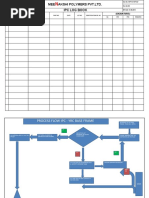 Quality Alert Format | PDF