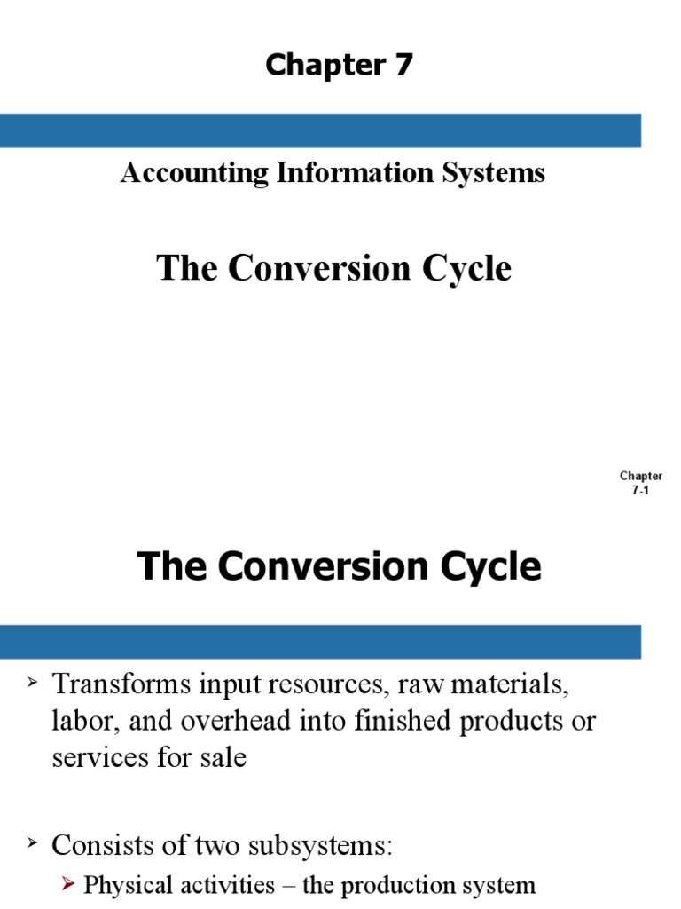 Conversion Cycle | PDF | Scheduling (Production Processes) | Inventory