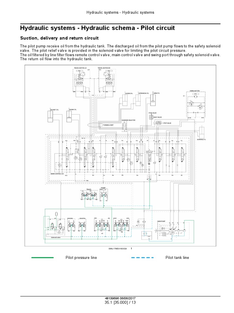 Hydraulic Systems - Hydraulic Schema - Pilot Circuit: Suction, Delivery ...
