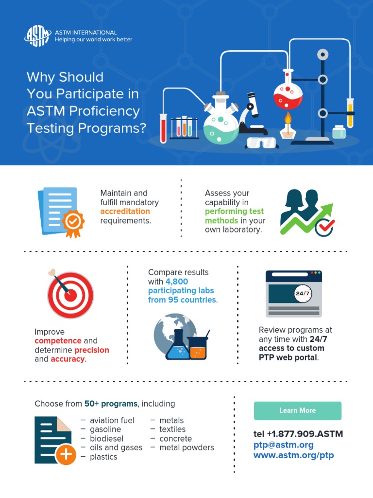 Why Should You Participate in ASTM Proficiency Testing Programs? | PDF