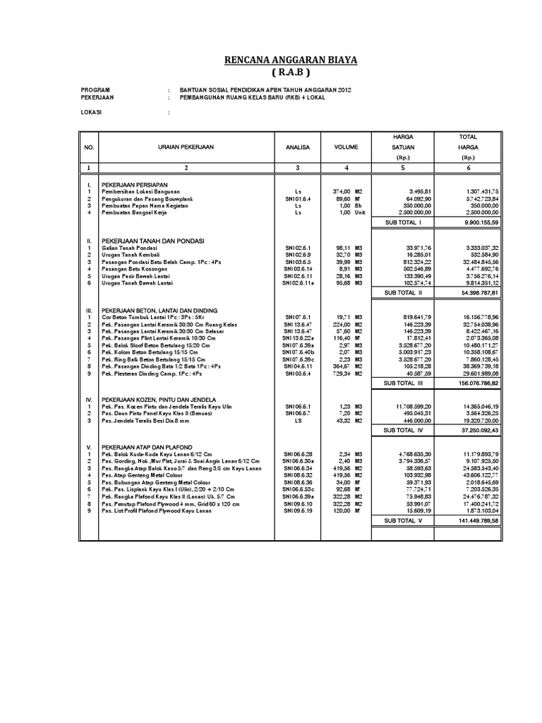 Contoh RAB Sekolah PDF | PDF