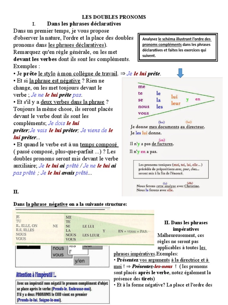 Les doubles pronoms en français | PDF | Verbe | Phrase