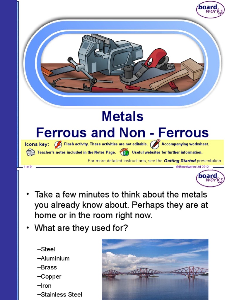 Metals Ferrous and Non - Ferrous: Icons Key | PDF | Metals | Tin
