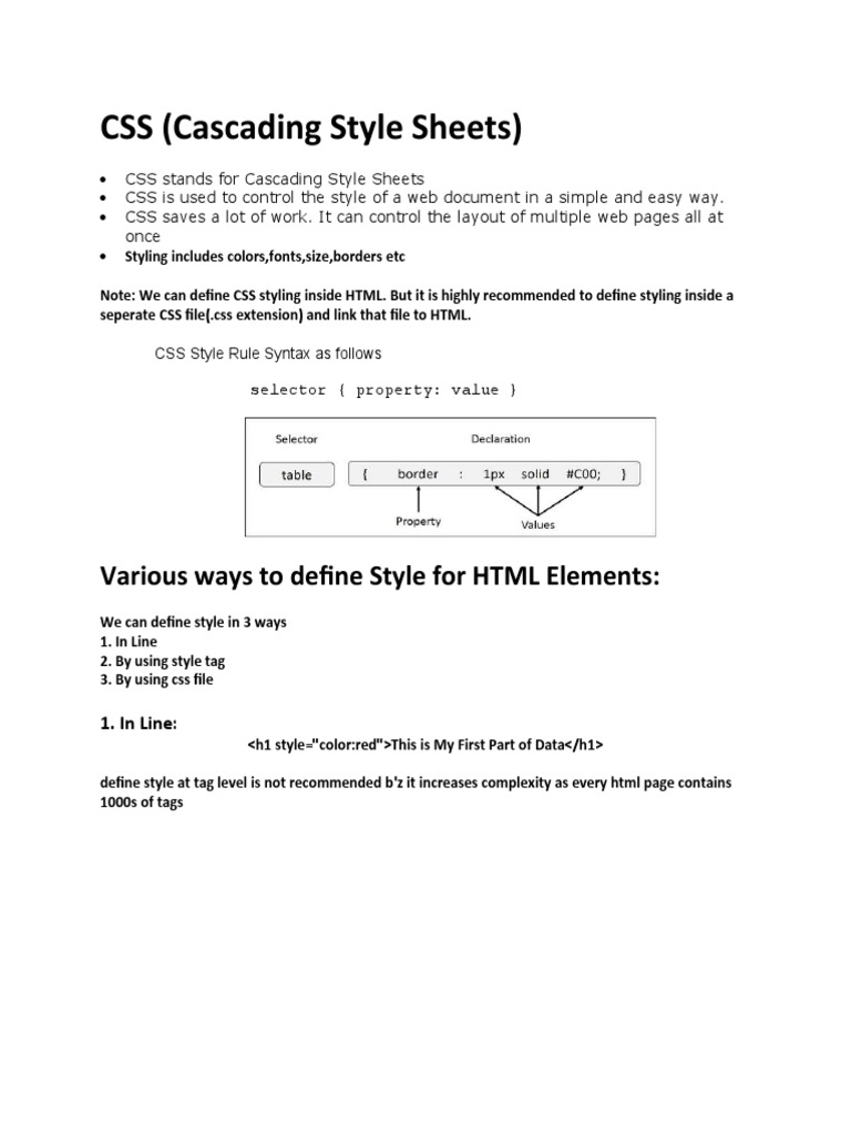 CSS (Cascading Style Sheets) : Various Ways To Define Style For HTML ...