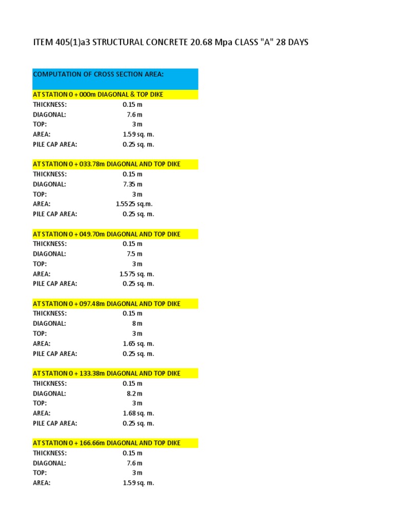 Item 405 (1) A3 Structural Concrete 20.68 Mpa Class "A" 28 Days | PDF ...