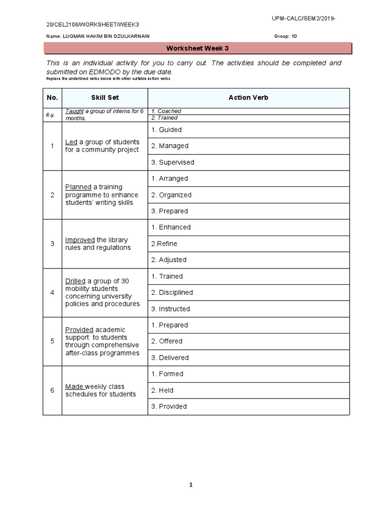Cel 2106 SCL Worksheet Week 3-192396 | PDF | Learning | Behavior ...